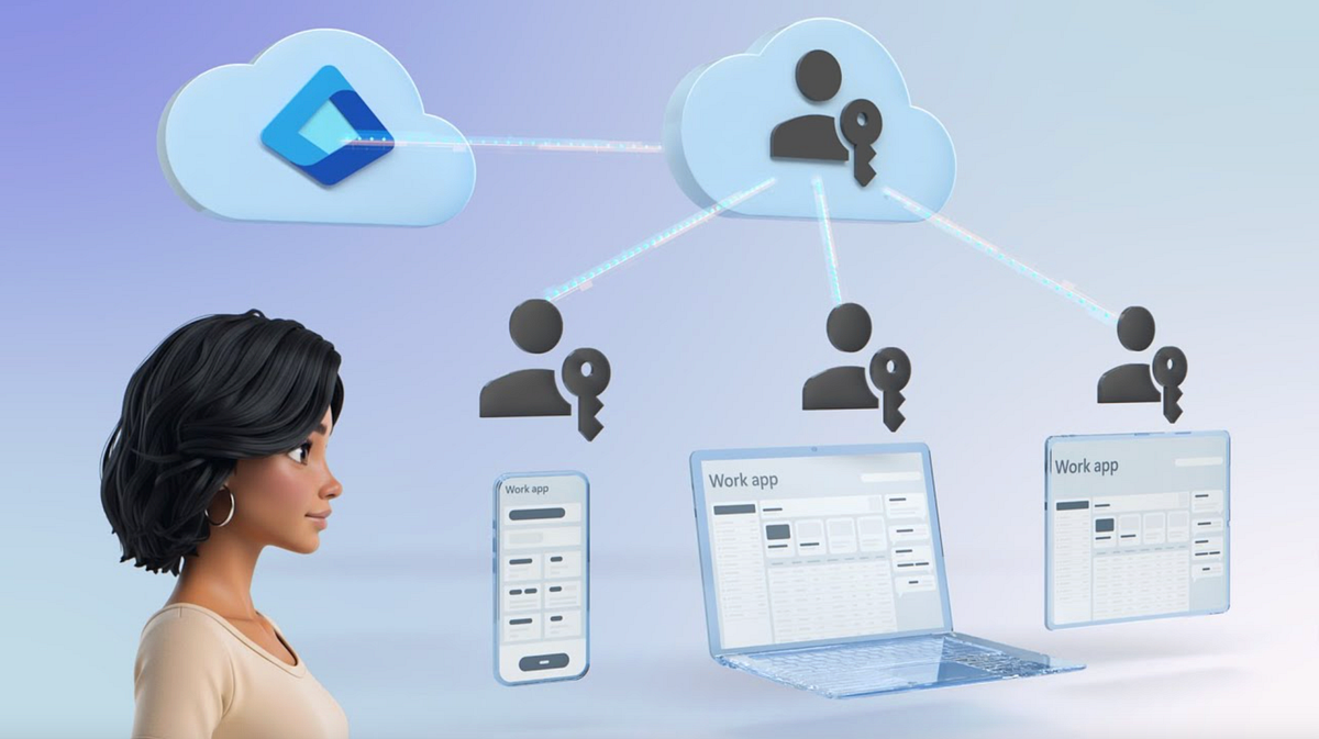 Synced Passkeys in Microsoft Entra for Phishing-resistant MFA | by ...