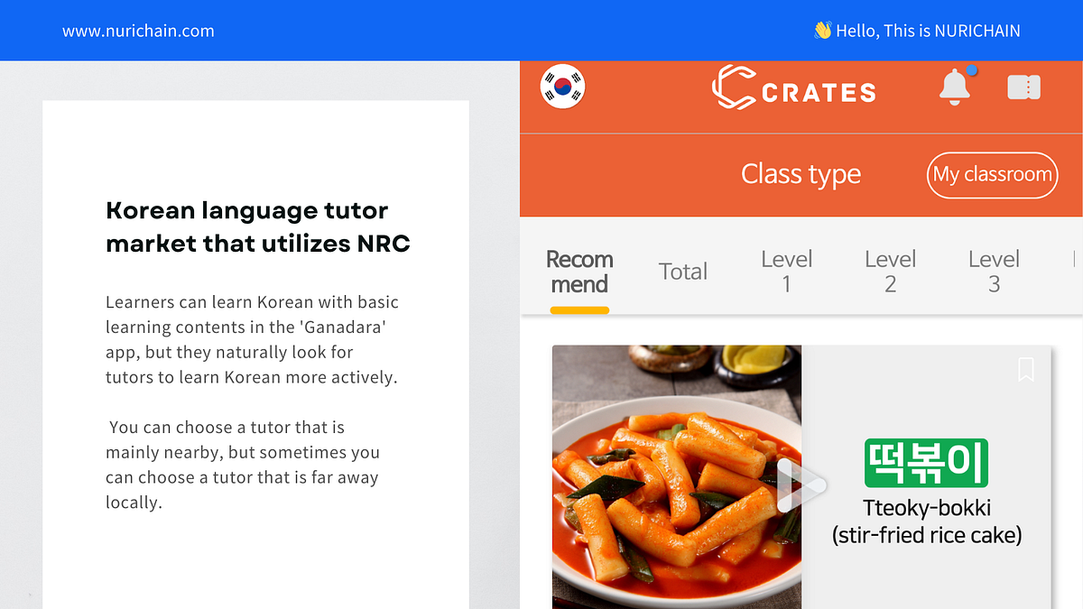 Korean language tutor market that utilizes NRC - NURICHAIN - Medium