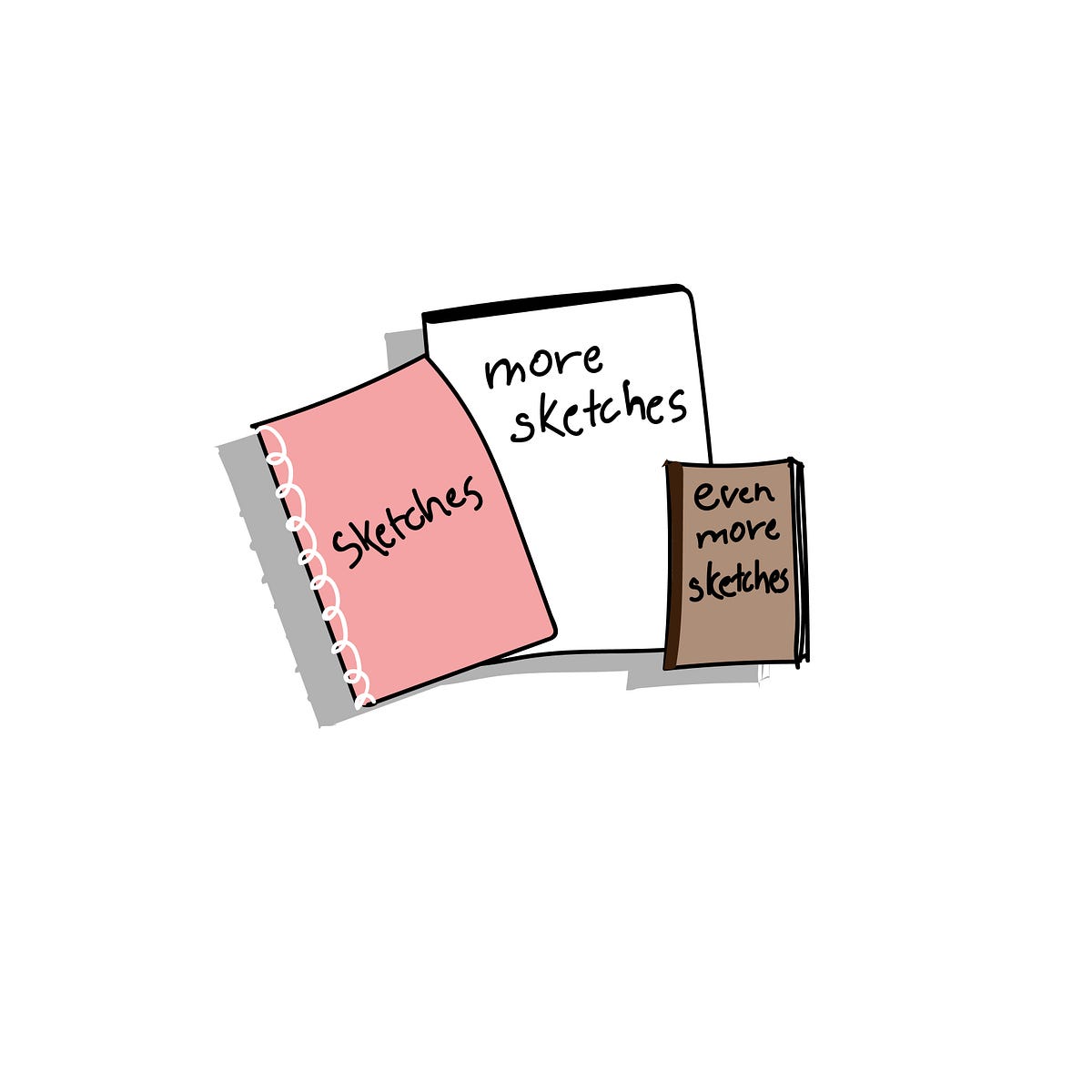 A Designer’s Survival Kit : Design Basics | by Maximus 52 | Medium