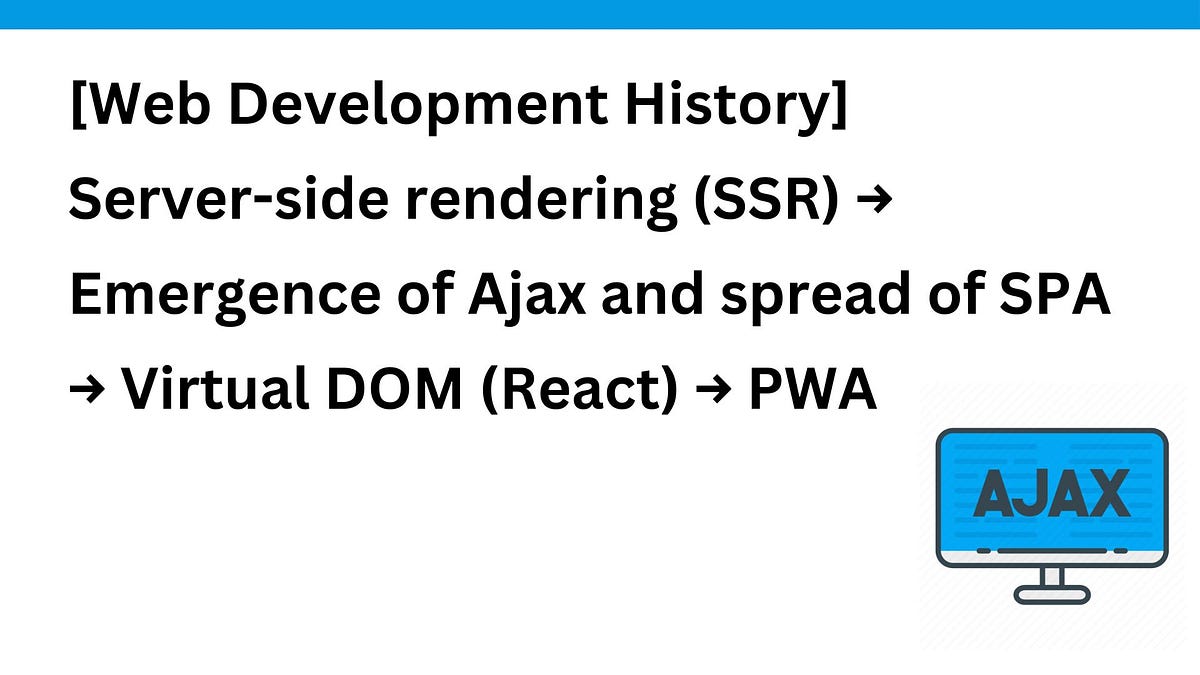 [Web Development History] Server-side rendering (SSR) → Emergence of ...