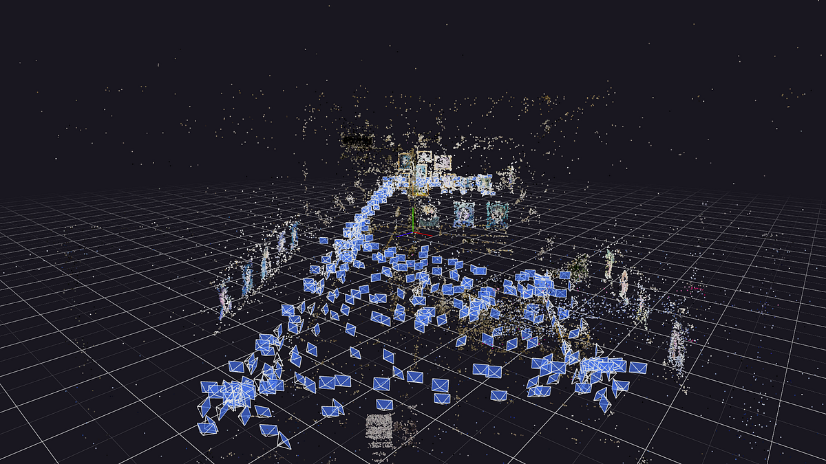 Capture Images for Gaussian Splatting | by Yulei He | Medium