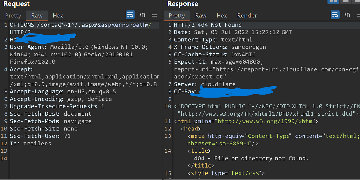 Unveiling Sensitive Information Exposure: IIS Tilde Enumeration Vulnerability | by Nas | Medium