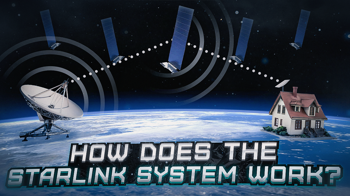 How does Starlink system work?. In recent years, Starlink satellite ...