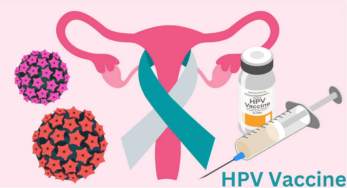 What Is Gardasil Vaccine And Why Is It Important In Preventing Cervical ...