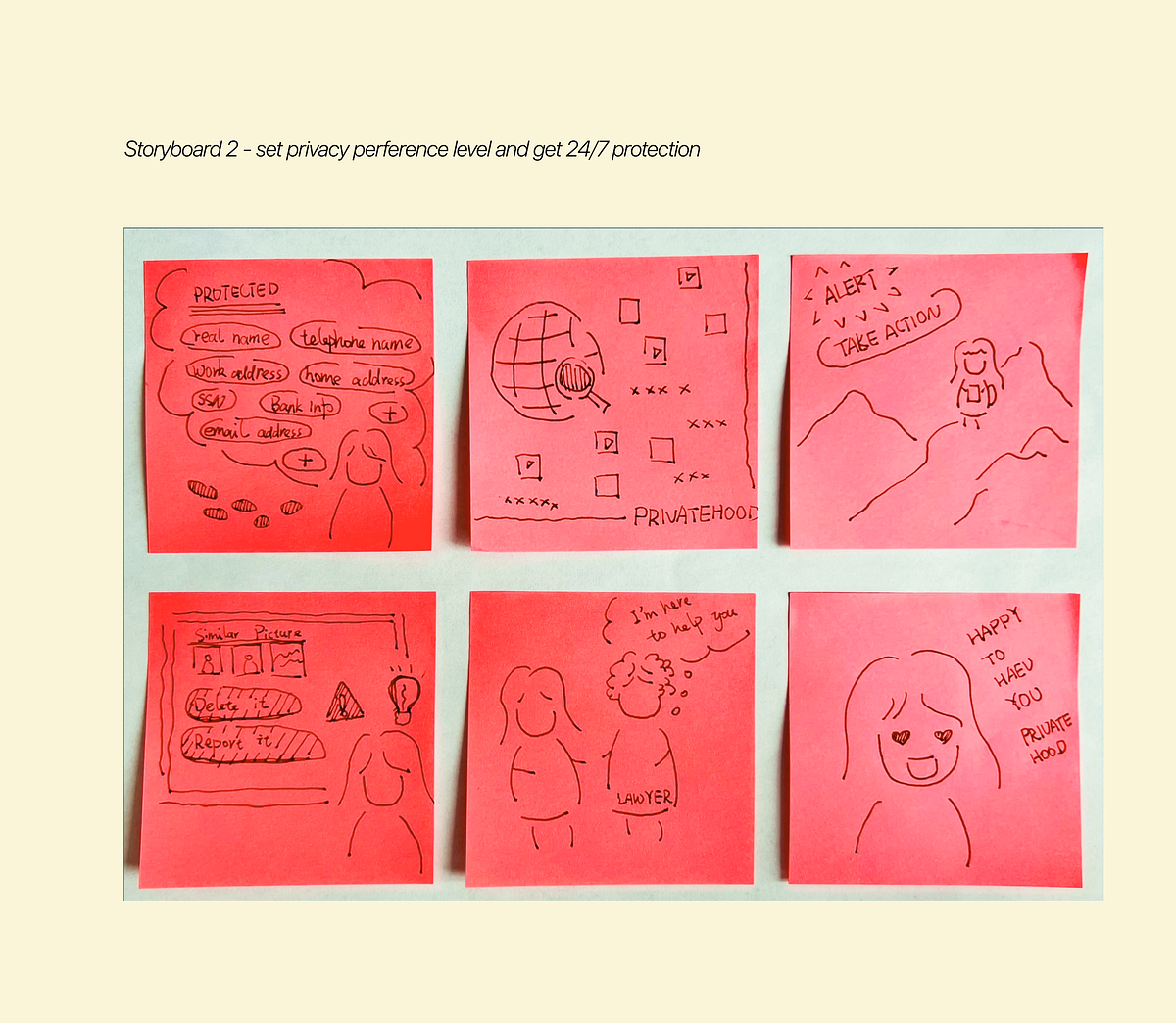 🌳14🌳 Redefine JTBD and Make Story Board - 🌕 Thesis Development | 2022🌕 ...