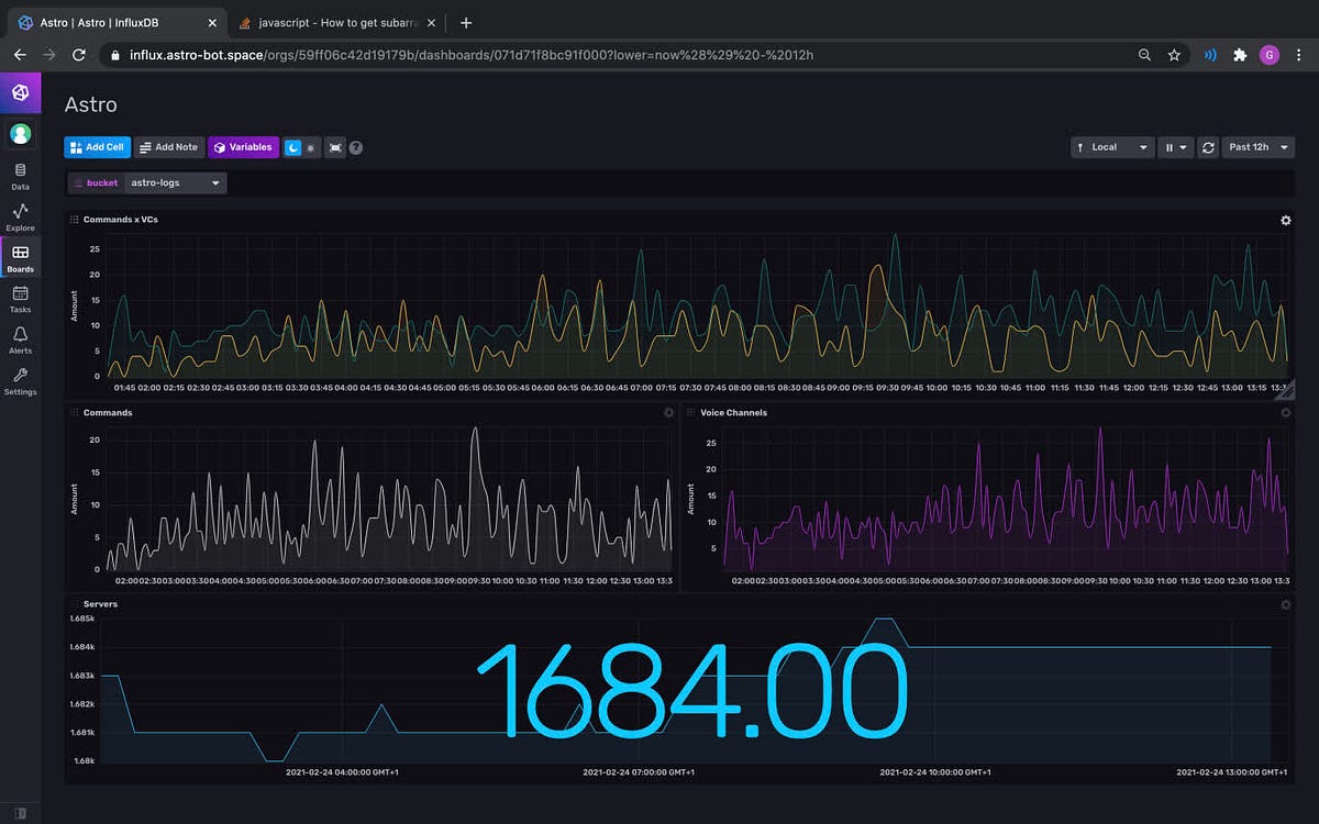 Story and lessons from building a Discord bot that reached 150k servers ...