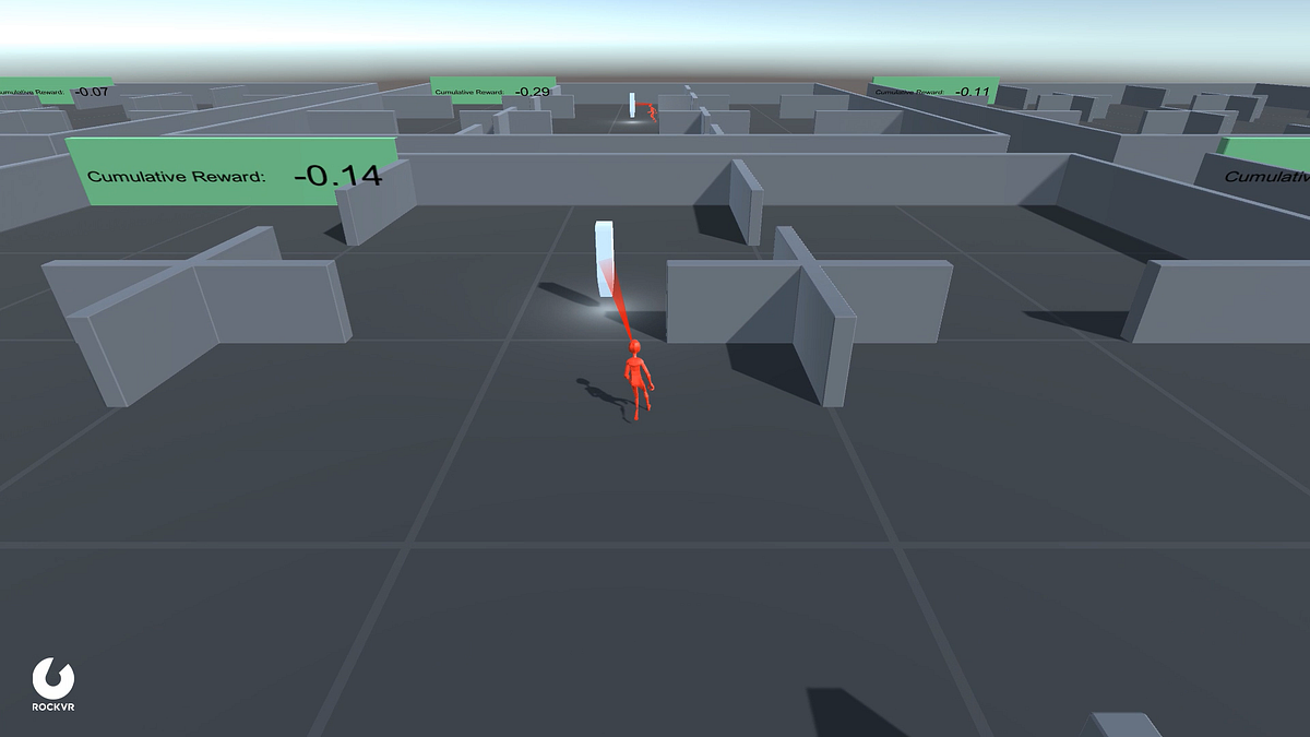 PPO algorithm with custom RL environment made with Unity engine | by Dhyey Thumar | Analytics ...