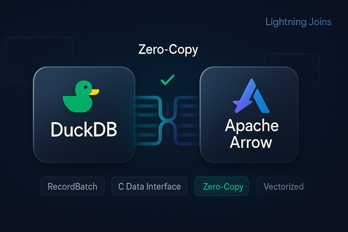 Top 10 DuckDB + Arrow Zero-Copy Join Tricks | by Thinking Loop | Sep, 2025 | Medium