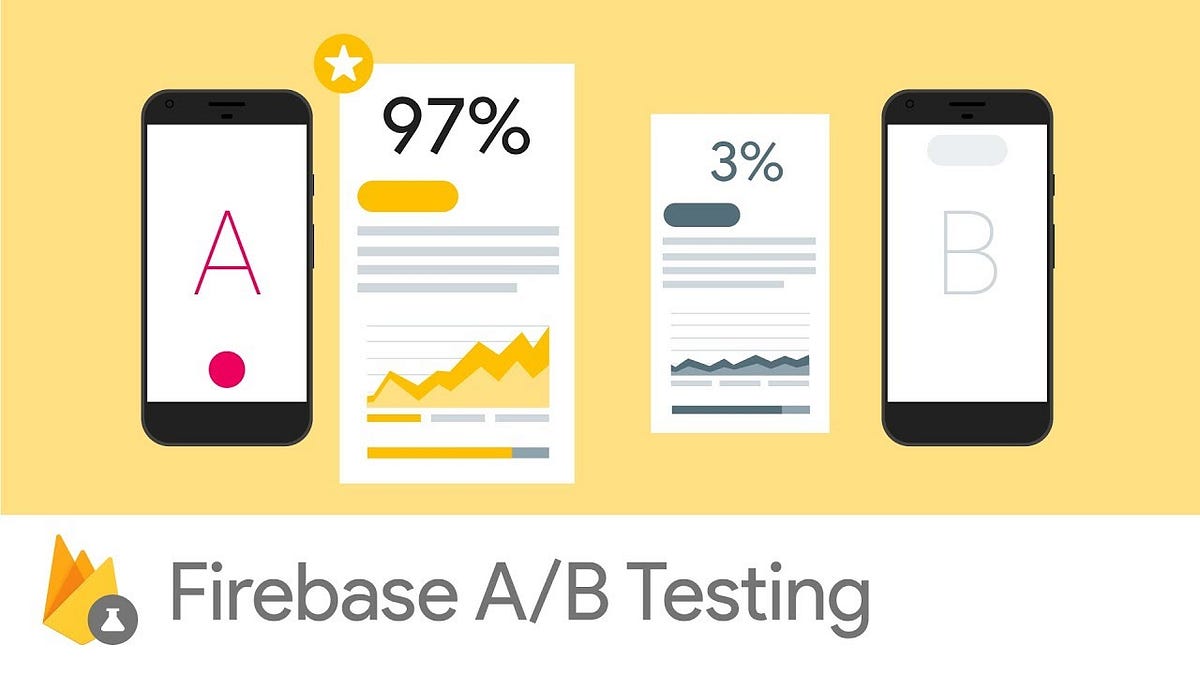 How To Qa Your Firebase Ab Tests On Android The Startup