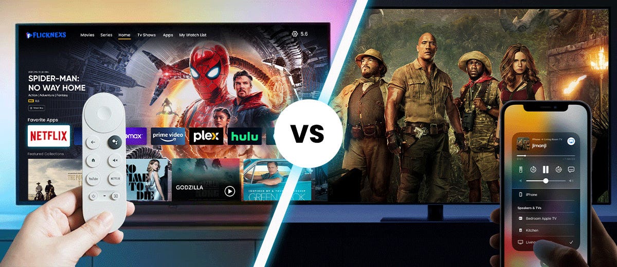 The blog series on “Exploring the Rise of OTT and CTV.” | by Jarom joseph | Aug, 2023 | Medium