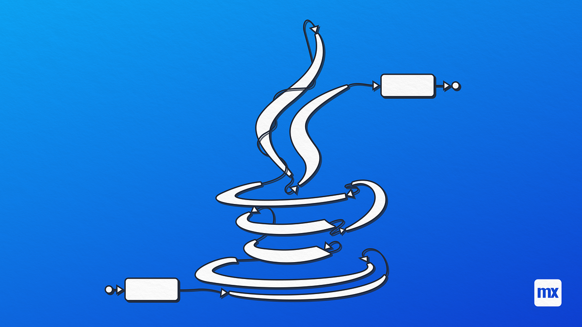 Customizing Java actions in Mendix | Mendix Community