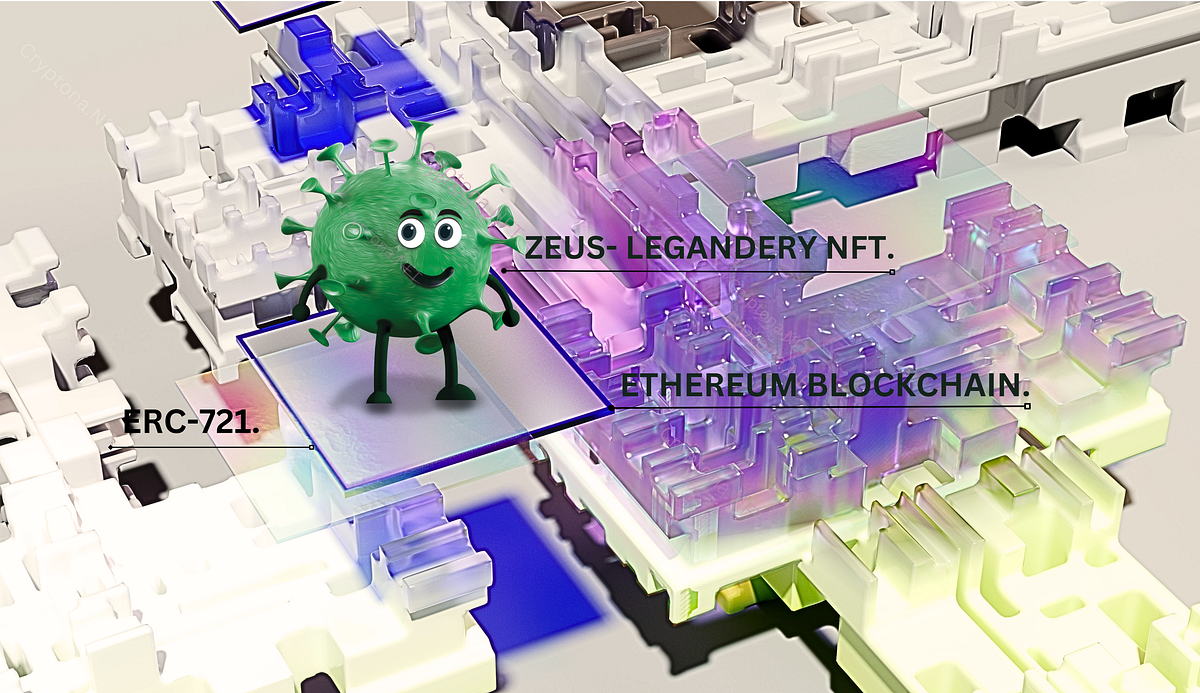 Cryptona NFT project; a combination of NFT’s, 3D avatars, a Token and ...