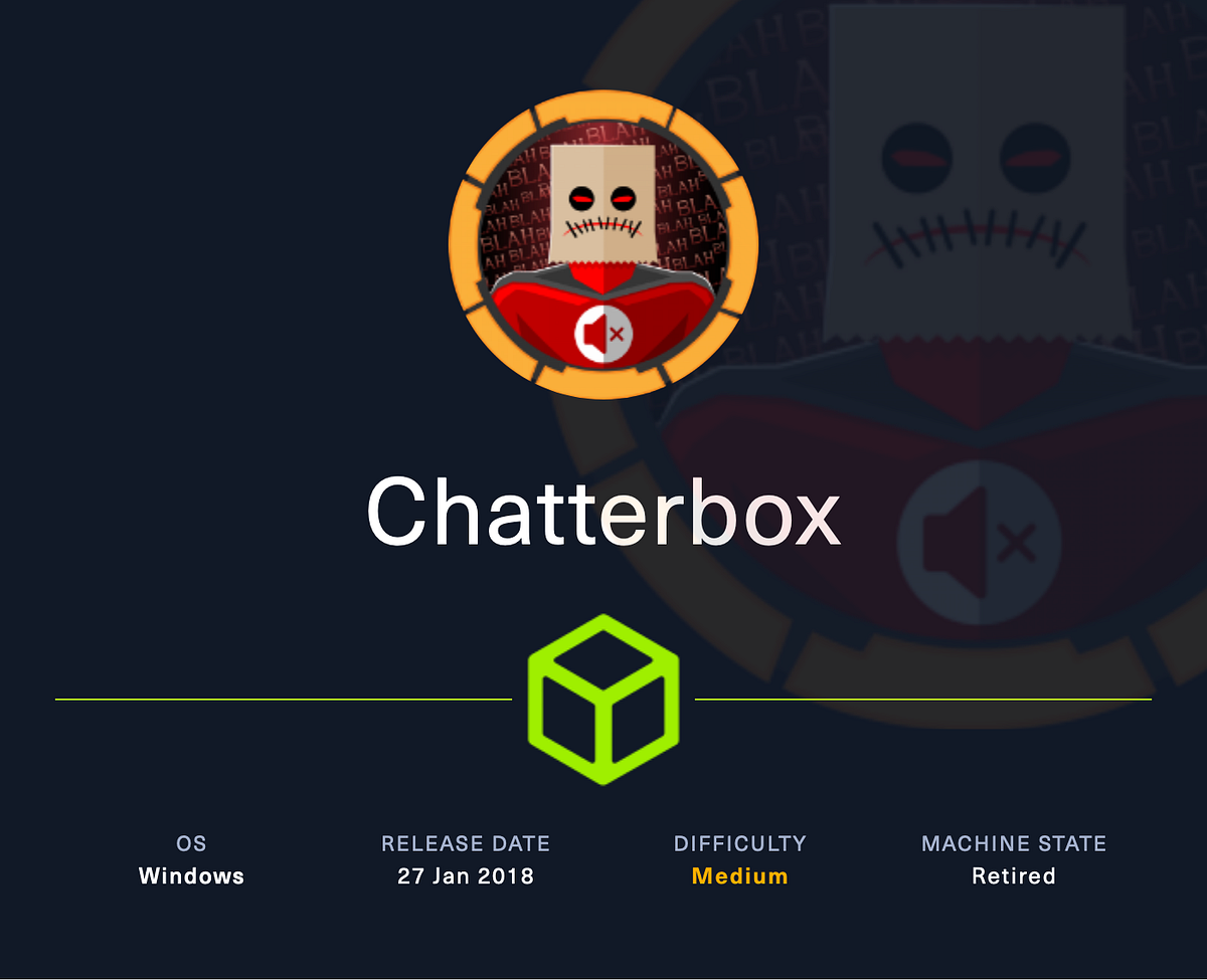 HTB Chatterbox. One word to describe this machine would… | by Anans1 | Medium