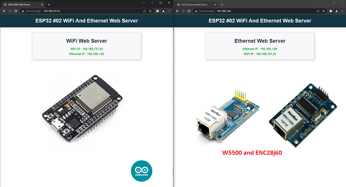 ESP32 #02 Ethernet and WiFi Web Server | by Kubilay Kerti | Medium
