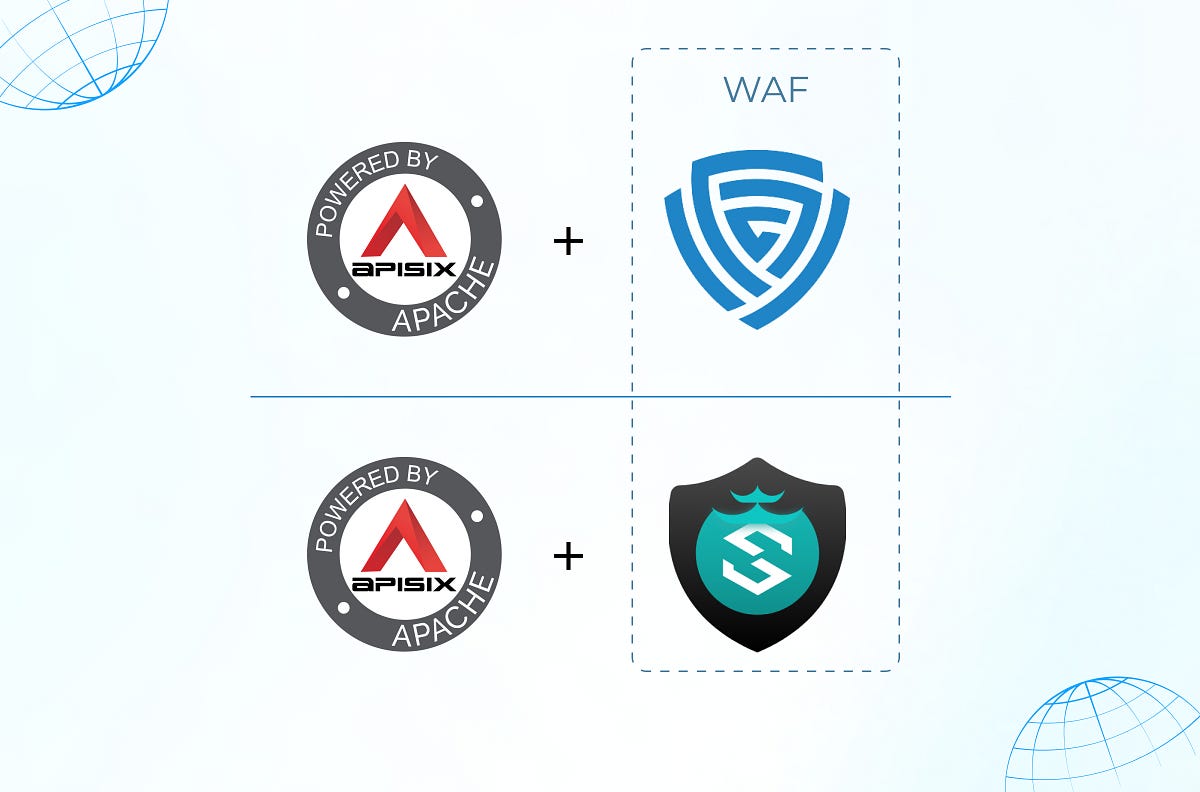 Protecting Your Apis In The Wild A Deep Dive Into Waf And Api Gateway