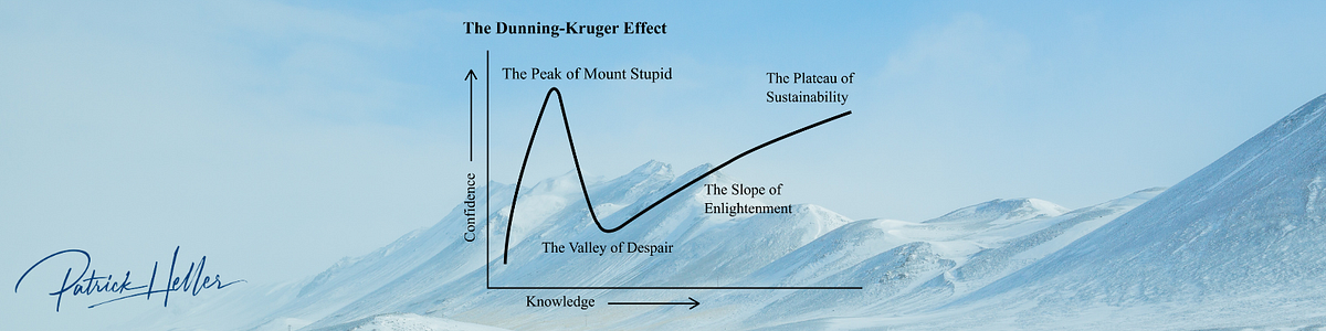 The Peak of Mount Stupid. It’s easy to get too overconfident in… | by ...
