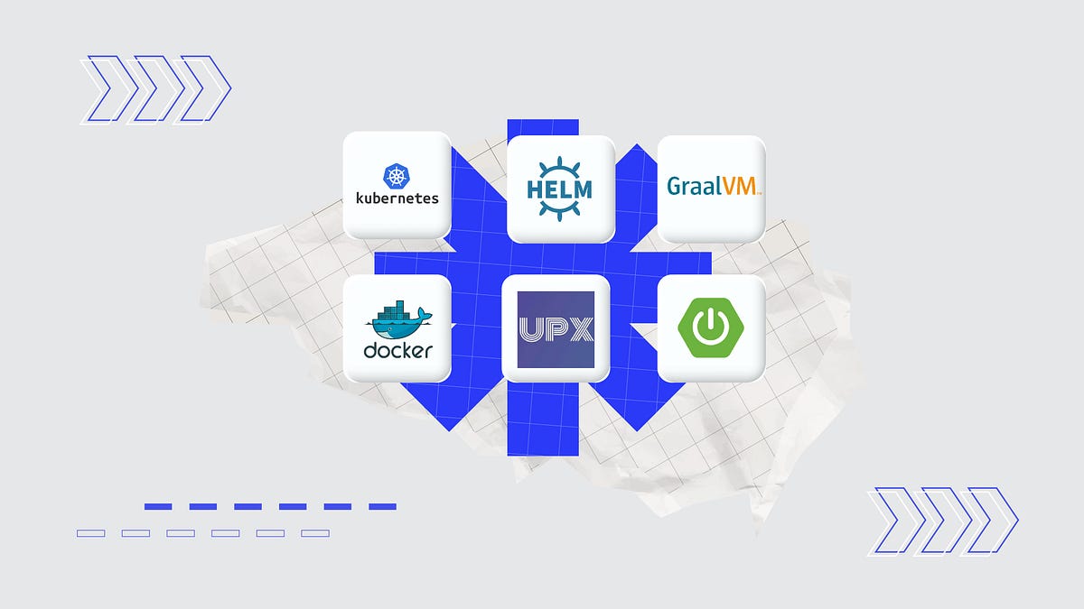 Spring Boot GraalVM Native Image. Boost Spring Boot with GraalVM Native ...