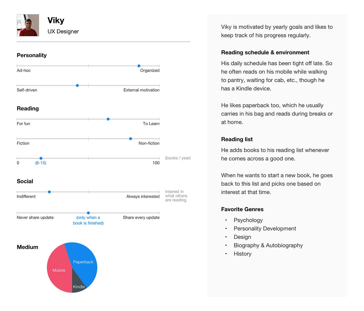 My Own Persona for GoodReads. I’ve been using GoodReads for a few… | by ...