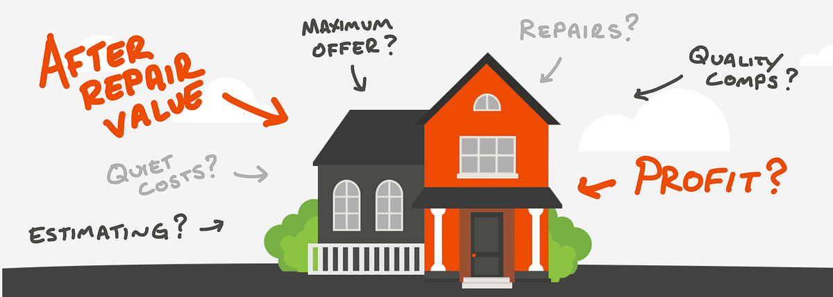 How to Analyze a Fix and Flip Deal: A Simple 6-Step Process | by ...