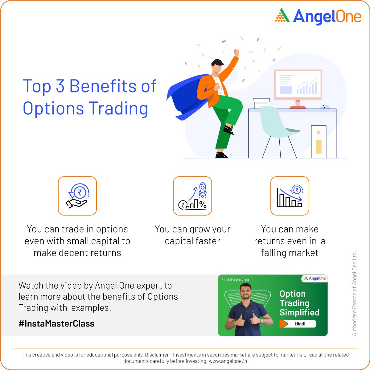 Content of the day -Top 3 Benefits of Options Trading!!! - Binita ...