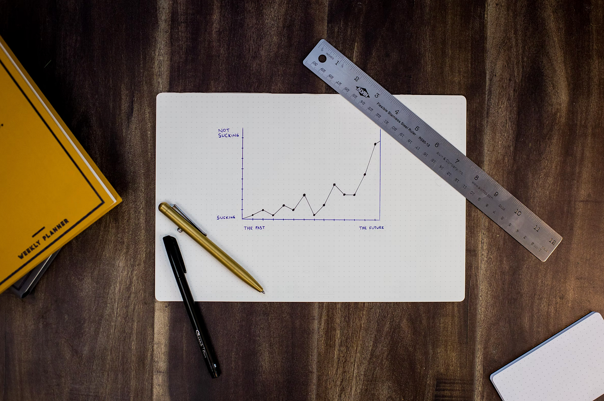 9 Visualization Ways for Linear Regression Diagnostics (Python Code ...