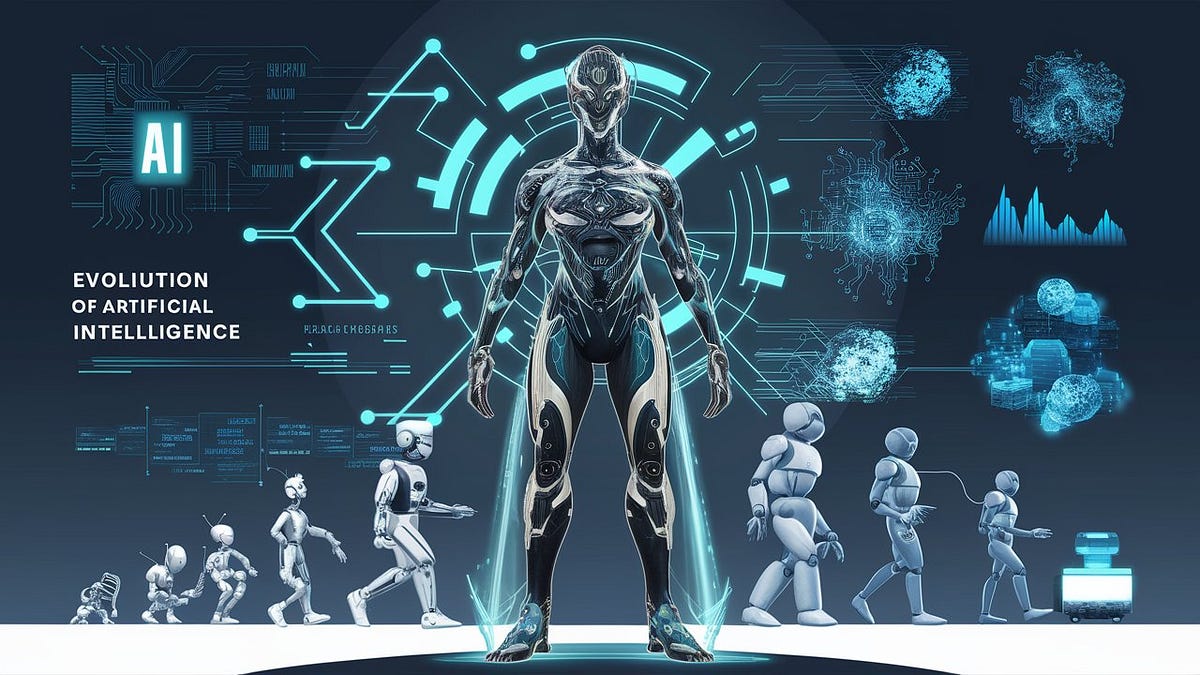 Transformers: A Journey through the Evolution of Artificial Intelligence | by M Muneeb Ur Rehman ...