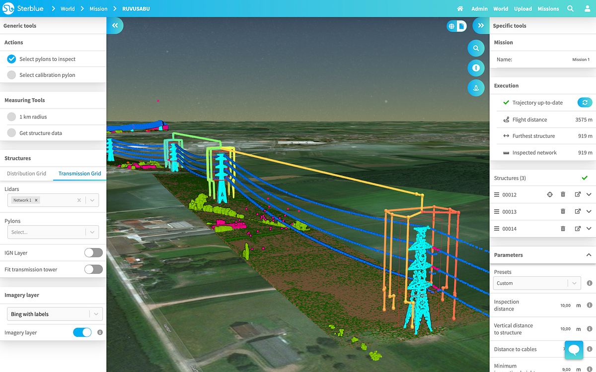 A Real-World Application of Deep Learning at Industrial Scale | by ...