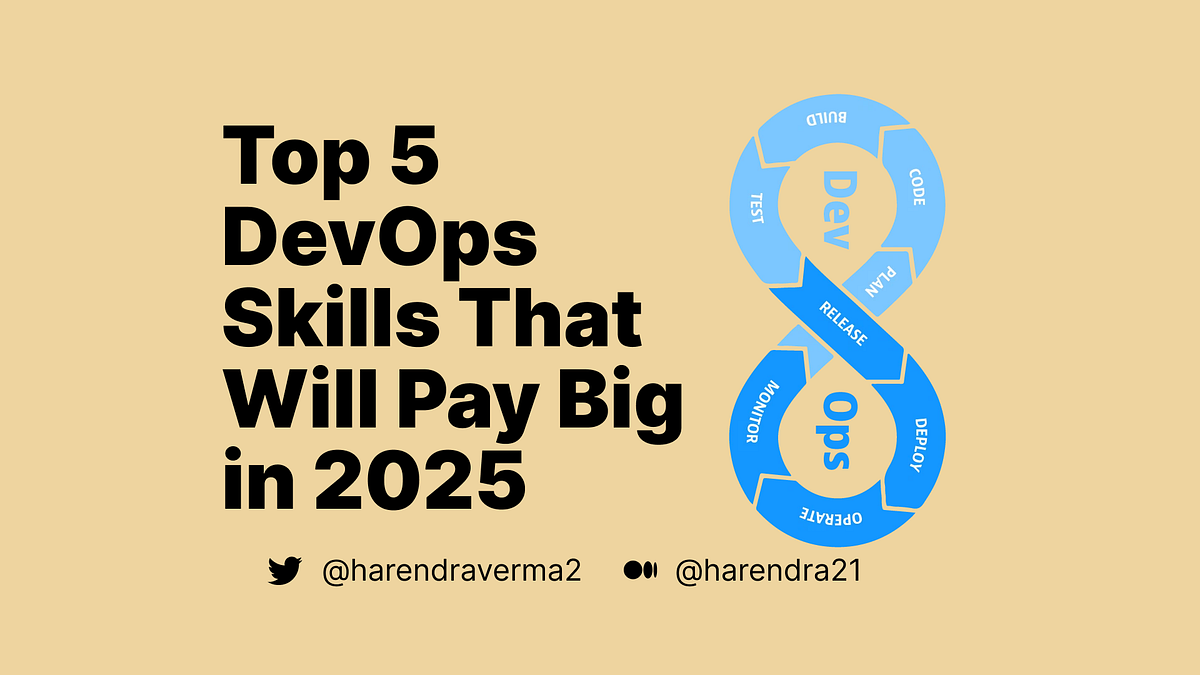 Top 5 DevOps Skills That Will Pay Big in 2025 | by Harendra | With Code Example | Medium