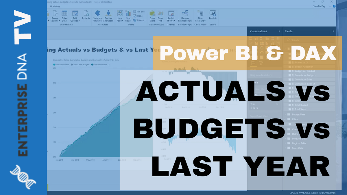Compare Budgets Using Time Intelligence And Analytical Techniques In ...