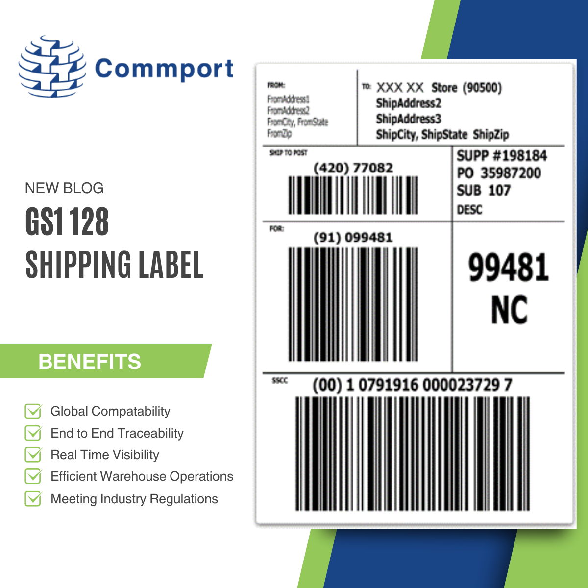 What Is The GS1 128 Label?. The GS1–128 label, also known as… | by Commport Communications | Apr ...