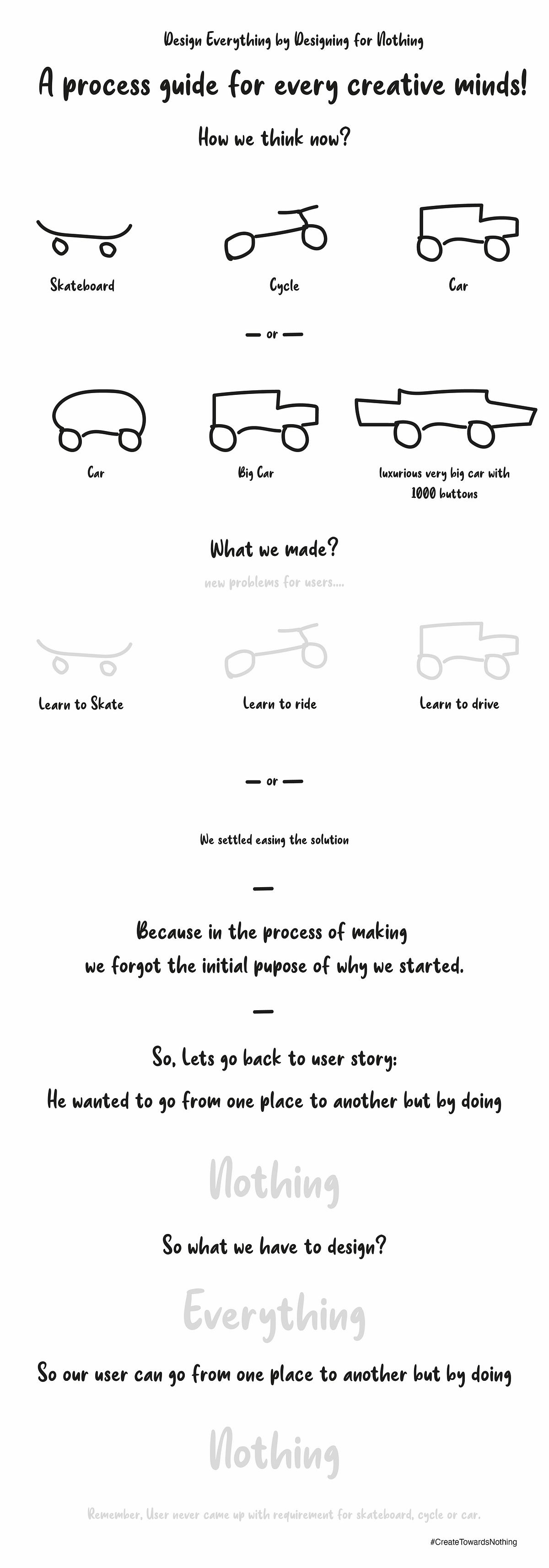 Design everything by designing towards nothing | by Anu Prasadh Raja ...