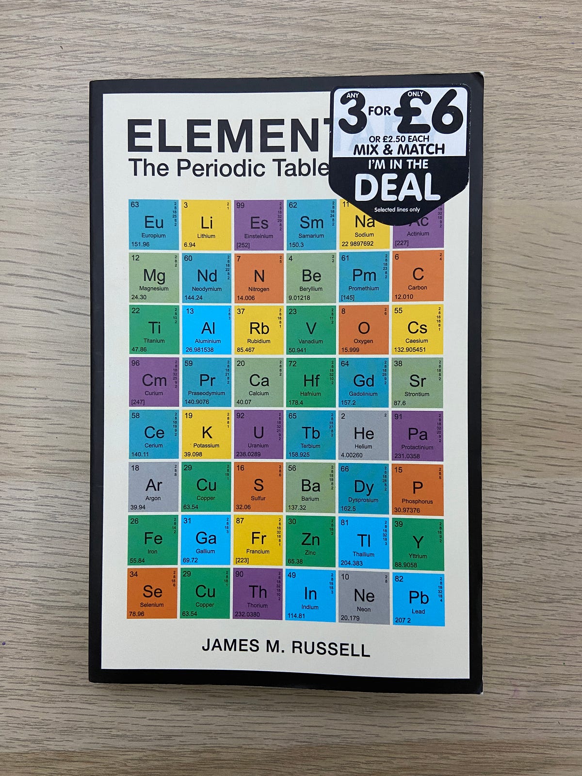 ‘Elementary, The Periodic Table Explained’ Book Review | by Sky Wei ...