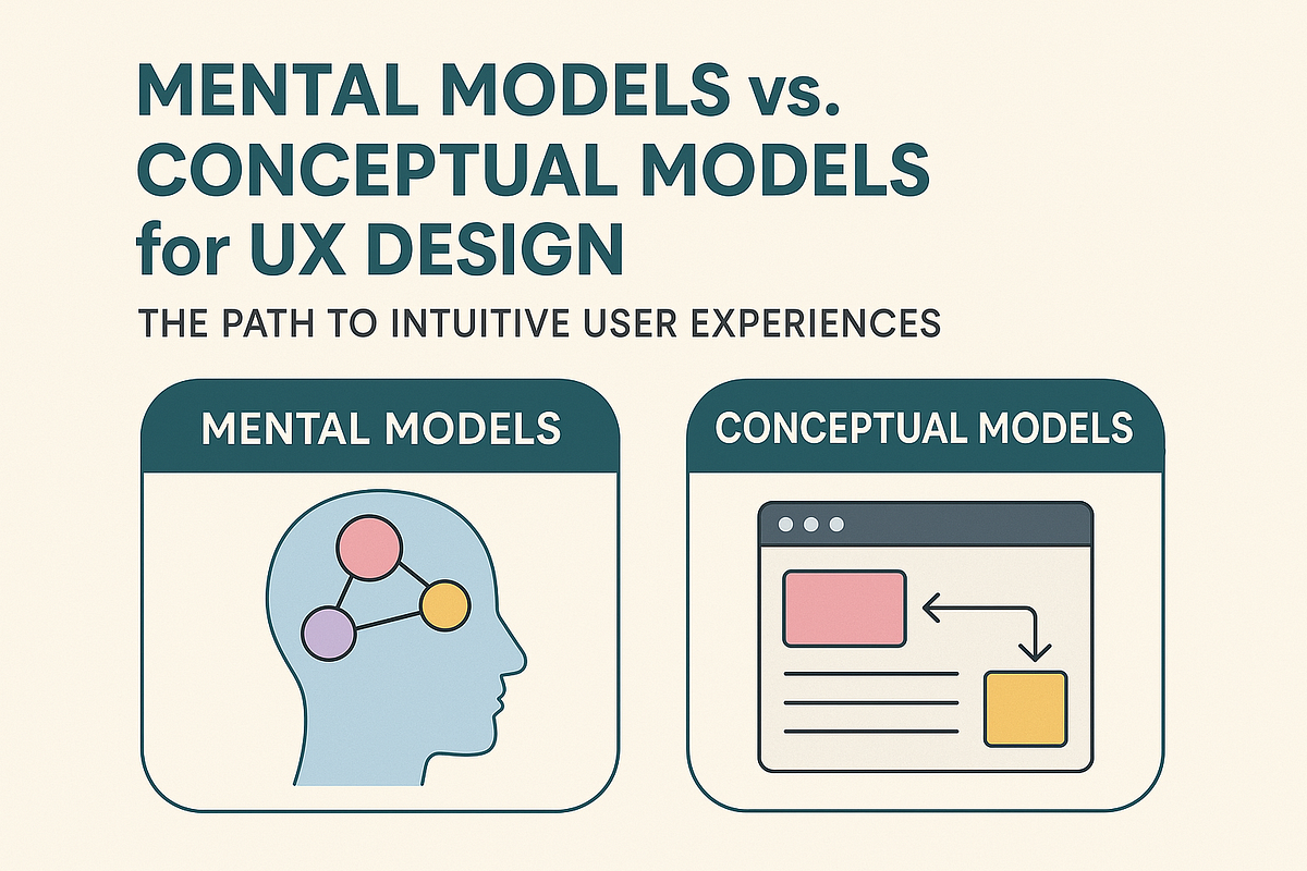 Mental Models vs. Conceptual Models for UX Design: The Path to ...
