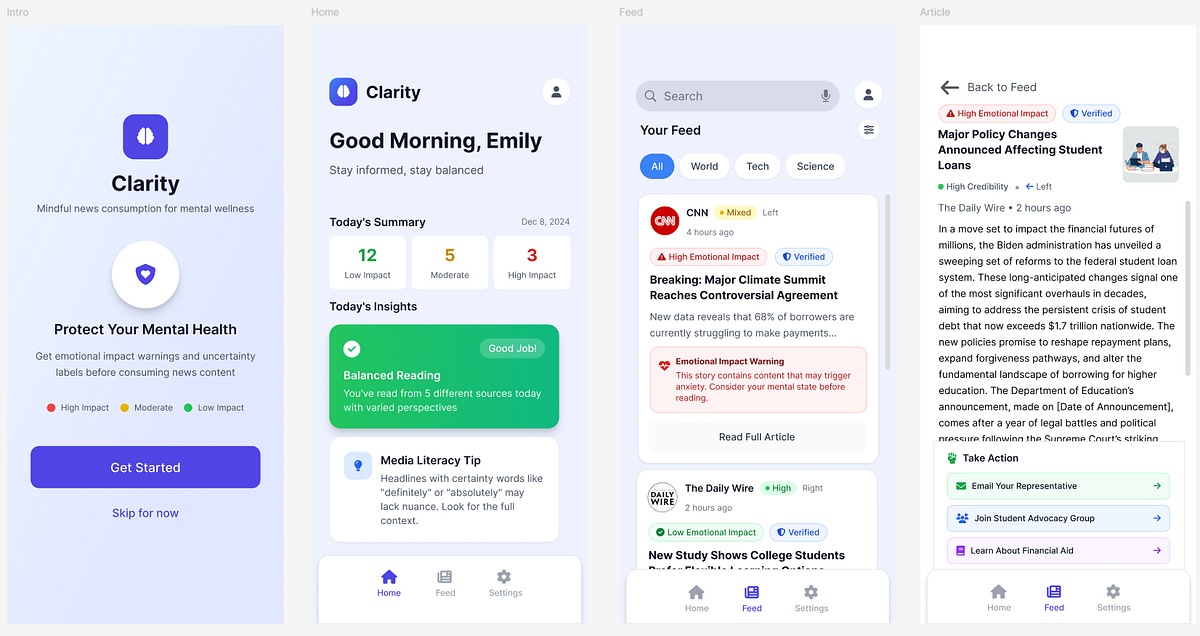 Clarity: A Research-Backed App for Mindful News Consumption | by Hain ...