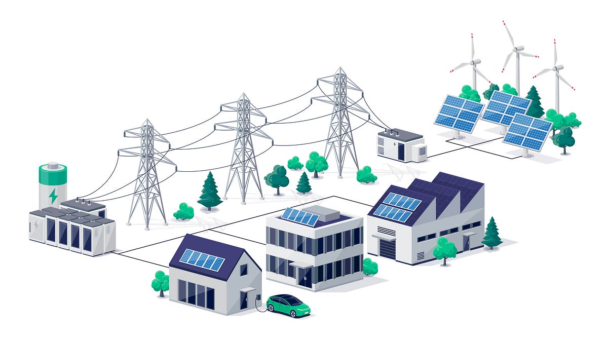 Plugging into the electric climate future | by Sustainable Futures | Medium