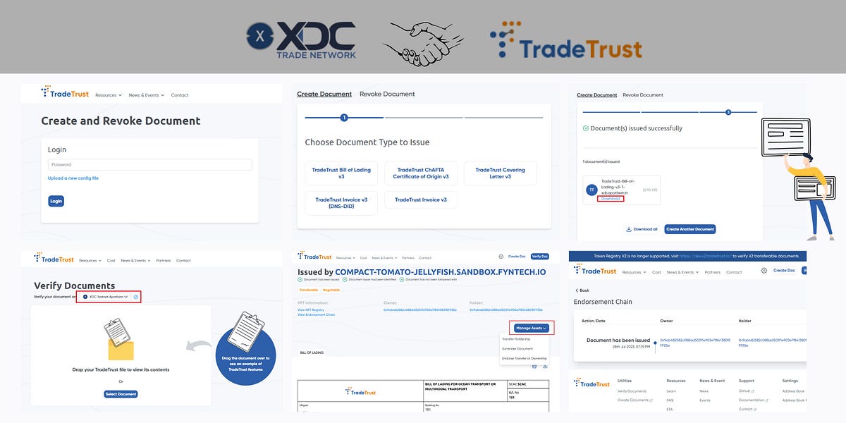 Unveiling MLETR’s Potential in International Trade with TradeTrust-XDC Network Partnership : A ...