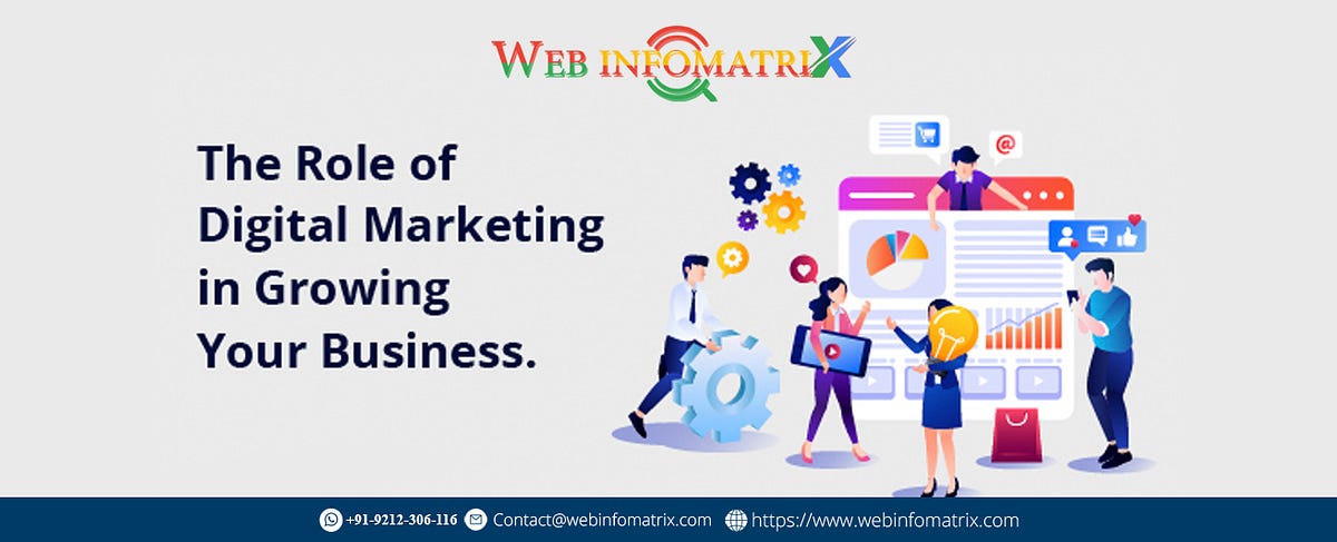 Comprehensive Guide to Digital Marketing Services in Miami | by Web ...