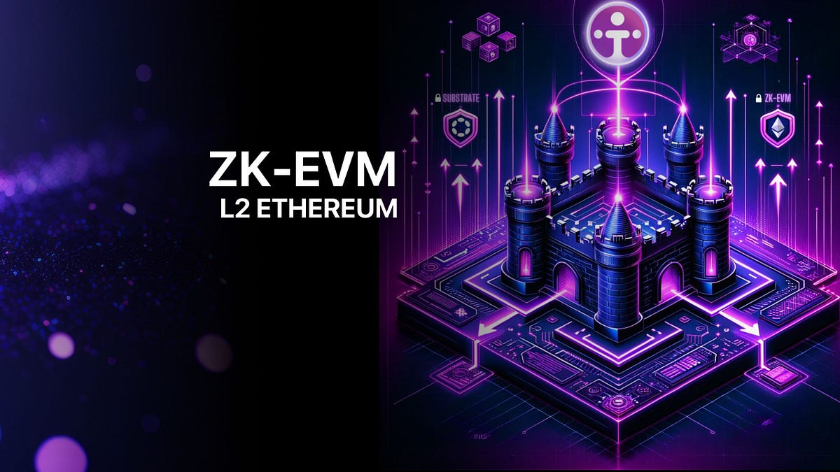 Ternoa: ZK-EVM L2 on ETH. We’re excited to share the first… | by Mickaël Canu | Ternoa | Medium