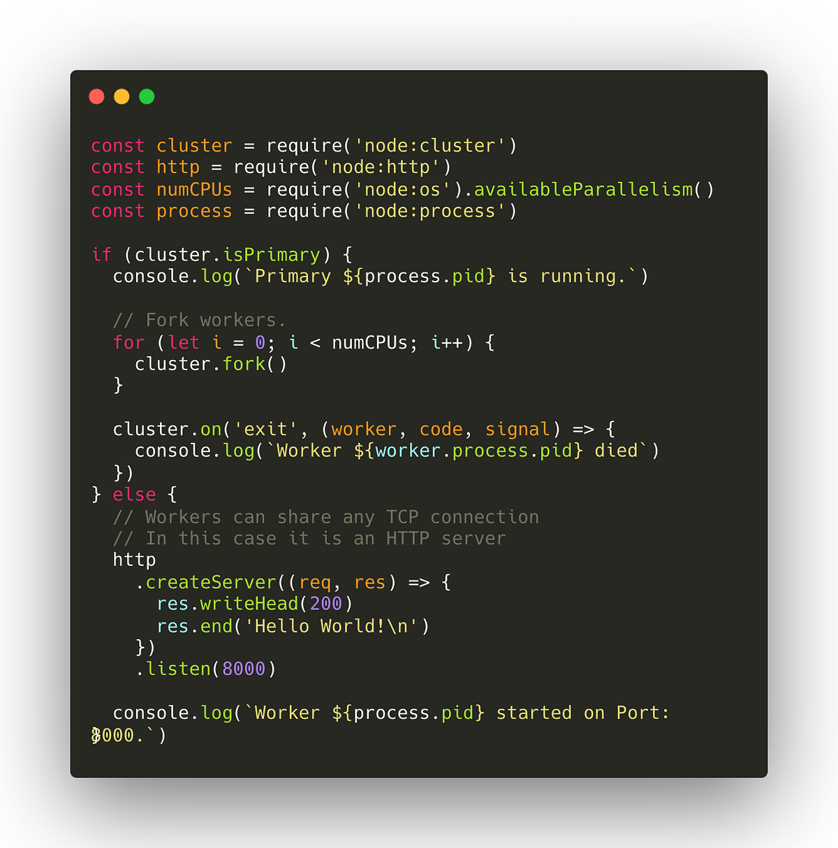 Unleashing the Power of Scalability: A Deep Dive into Node.js Clustering | by Nisar Shaikh | Medium