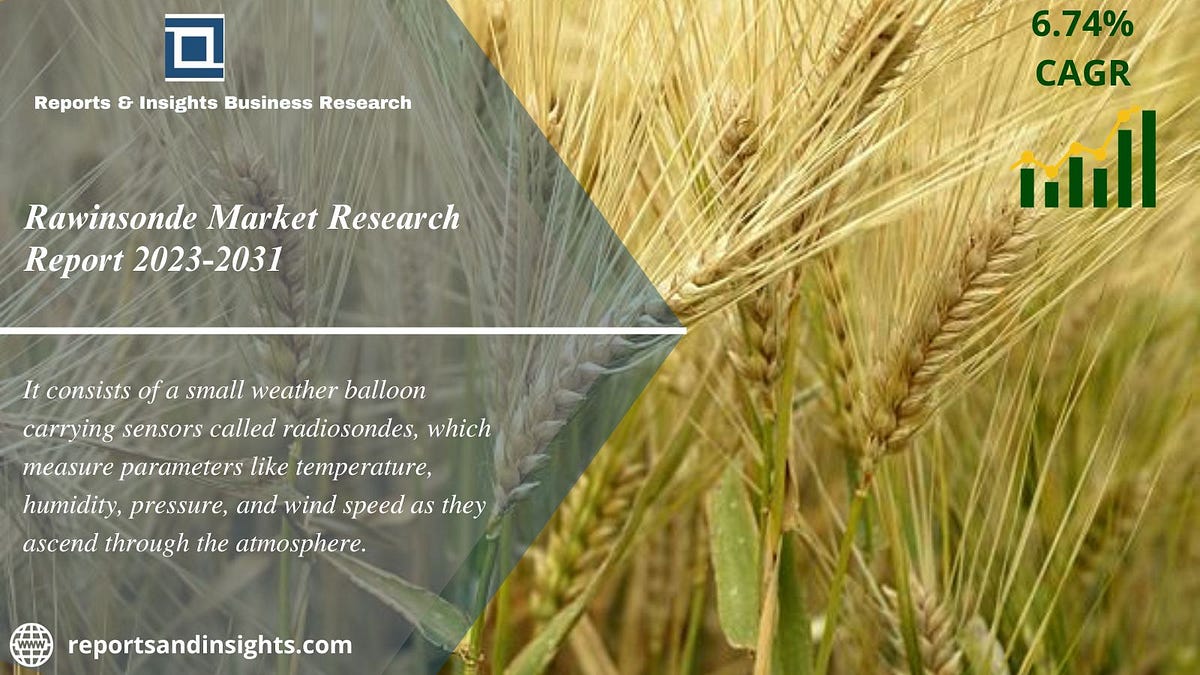 Rawinsonde Market Industry Demand, Recent scope, Growth Analysis Report ...