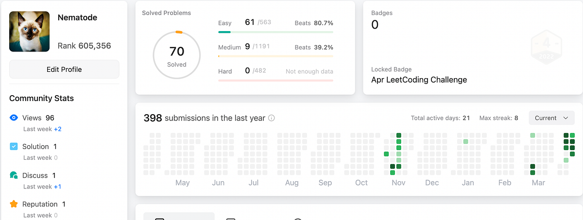 LeetCode Ranking = 645, 297. (April 12th) | by Nematode | Medium