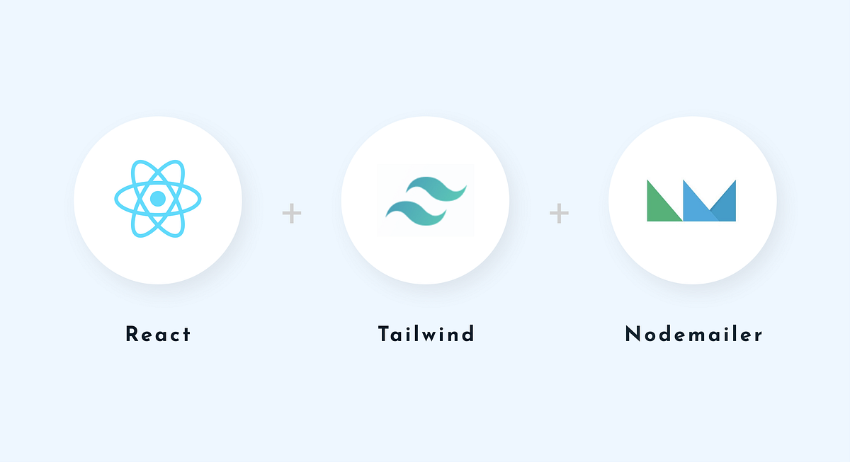Send Email from your React app with Nodemailer | by Ish∆n | JavaScript ...
