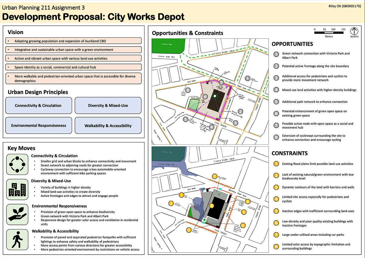 Assignment 3 Task 1_Opportunities and Constraints Map - Riley Oh - Medium