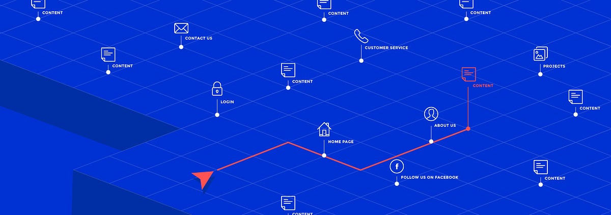 A Look into Navigation in Web Design | by Webydo. | cmd + T