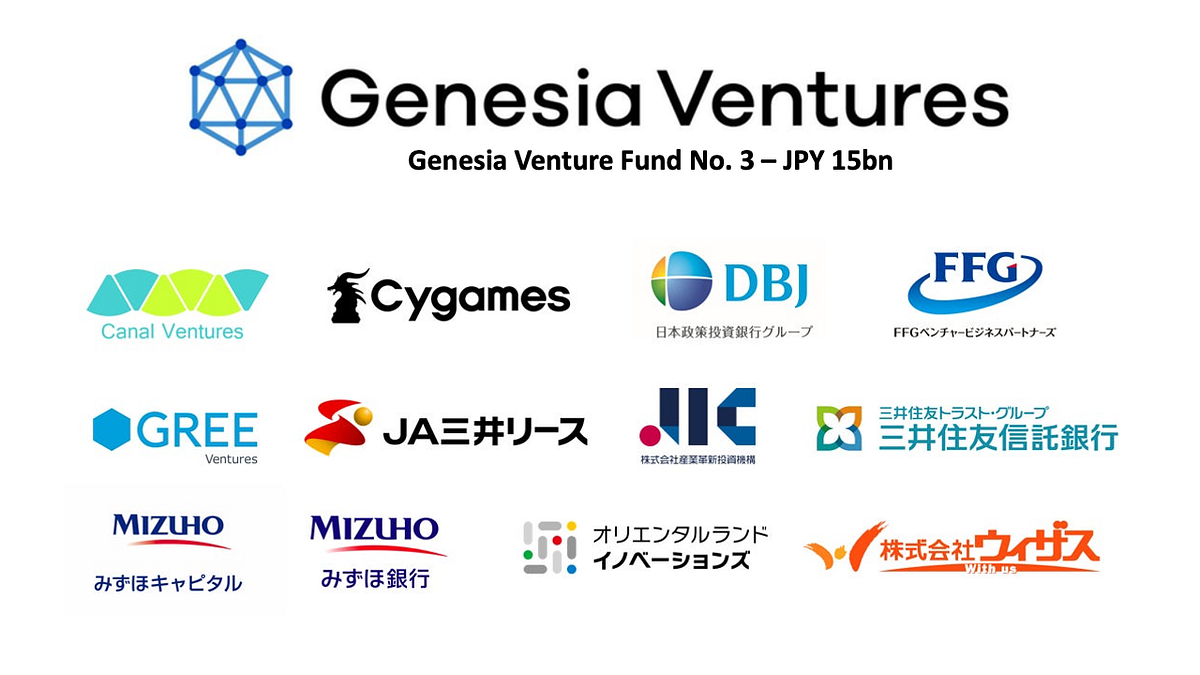 Genesia Ventures raises JPY 15bn for third fund | by Norbert Gehrke ...