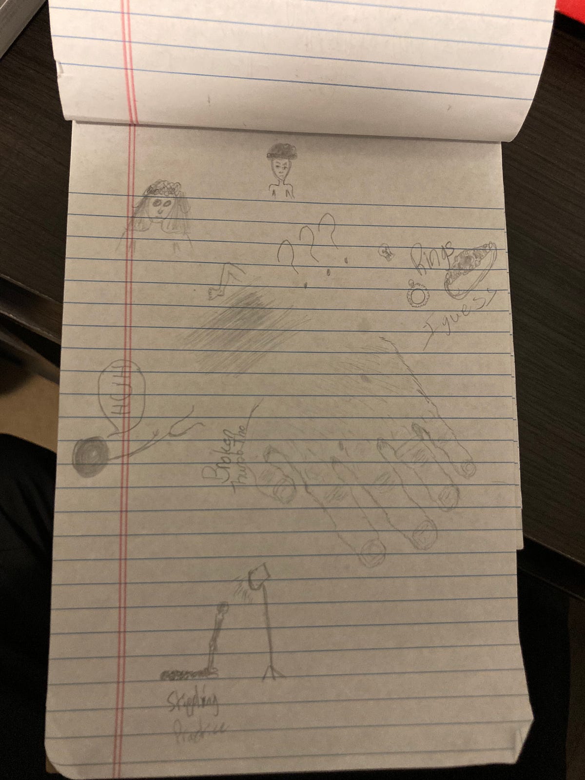 some rough sketches - ShoaibSyed - Medium