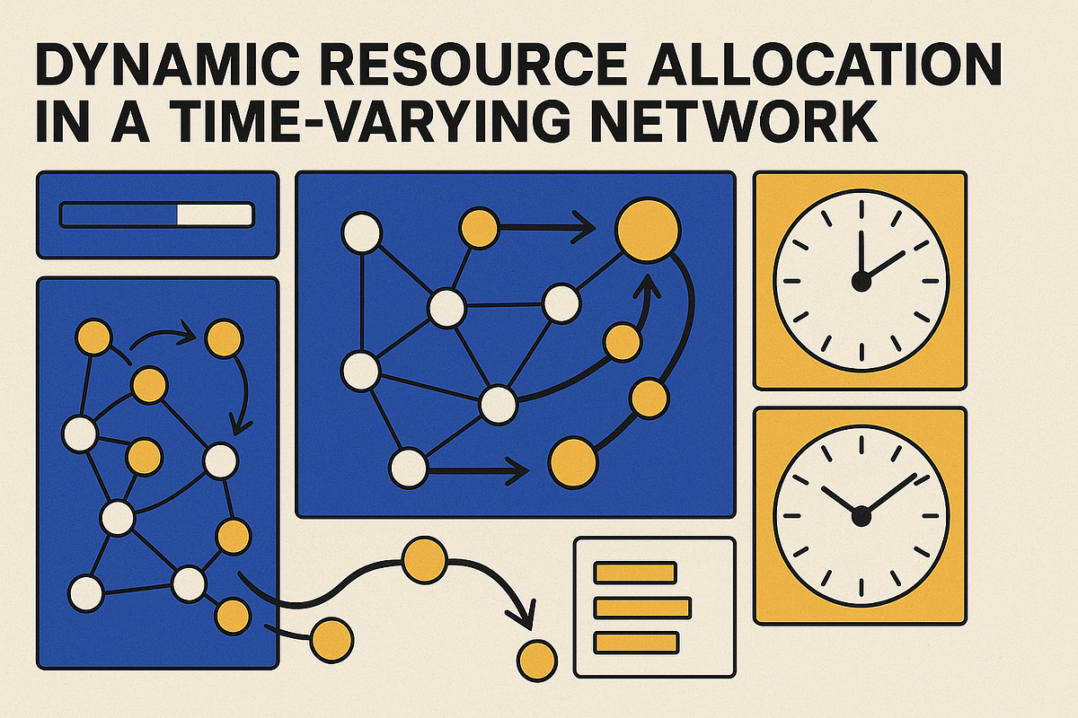 Dynamic Resource Allocation in a Time-Varying Network | by Yamishift ...