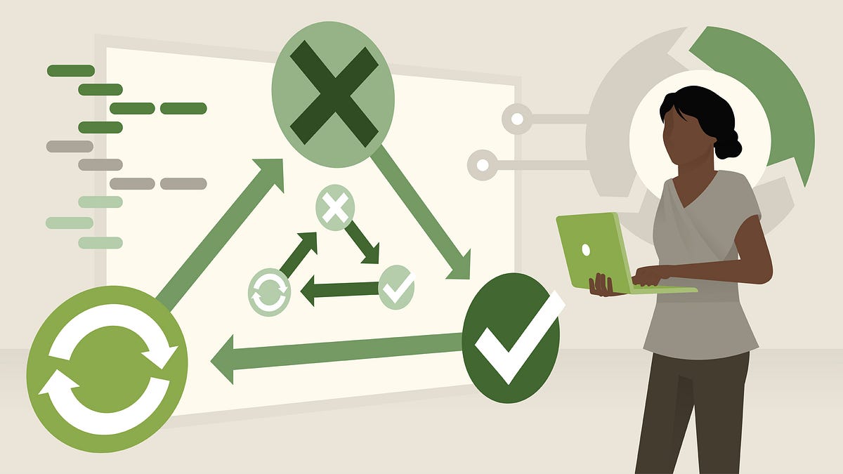 Test-Driven Development With Python: An Introduction to Mocking | by ...