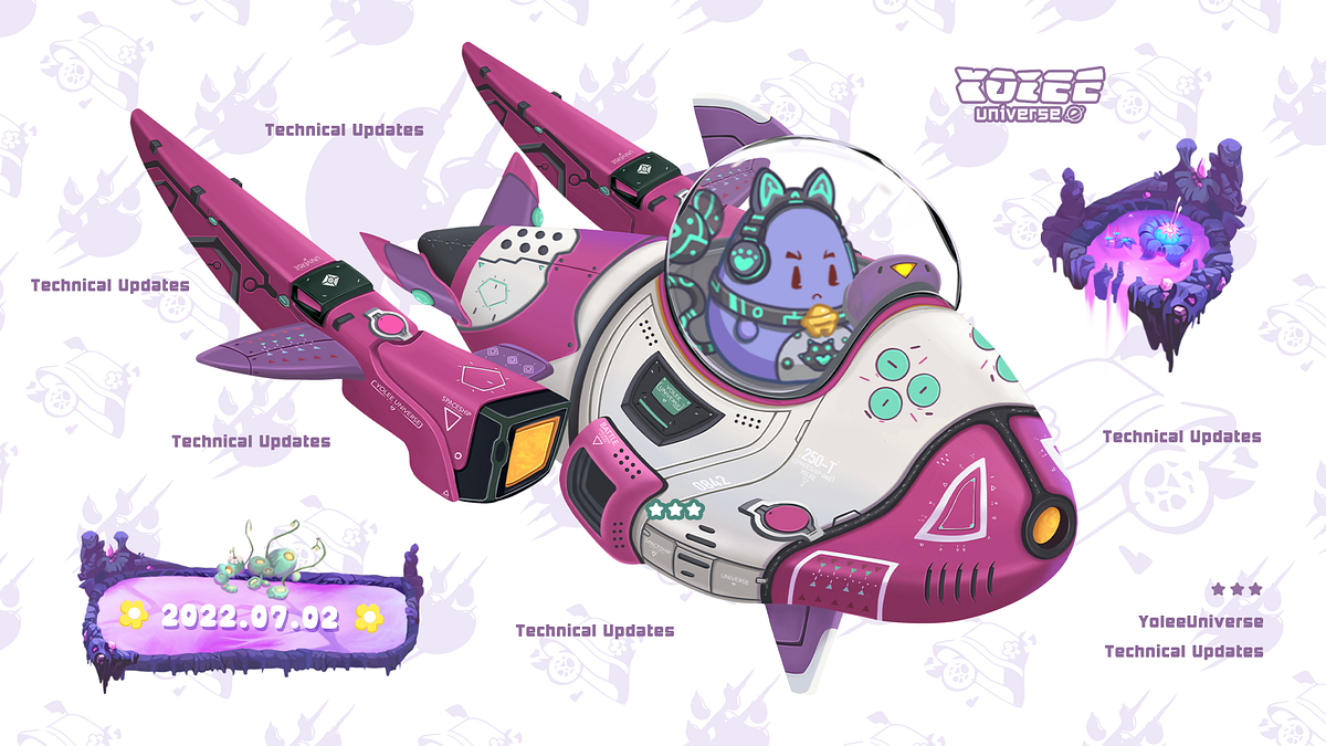 Technical Development Progress Update #7 02 Sat | by Yolee | Medium