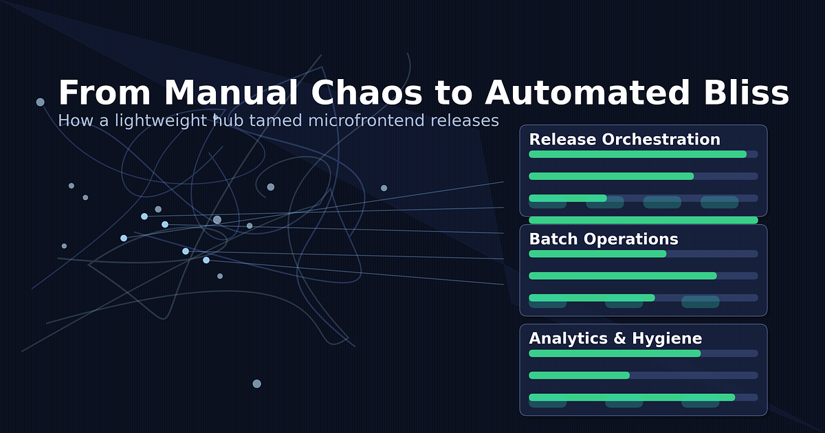 From Manual Chaos to Automated Bliss | by Steven Pribilinskiy | Aug ...